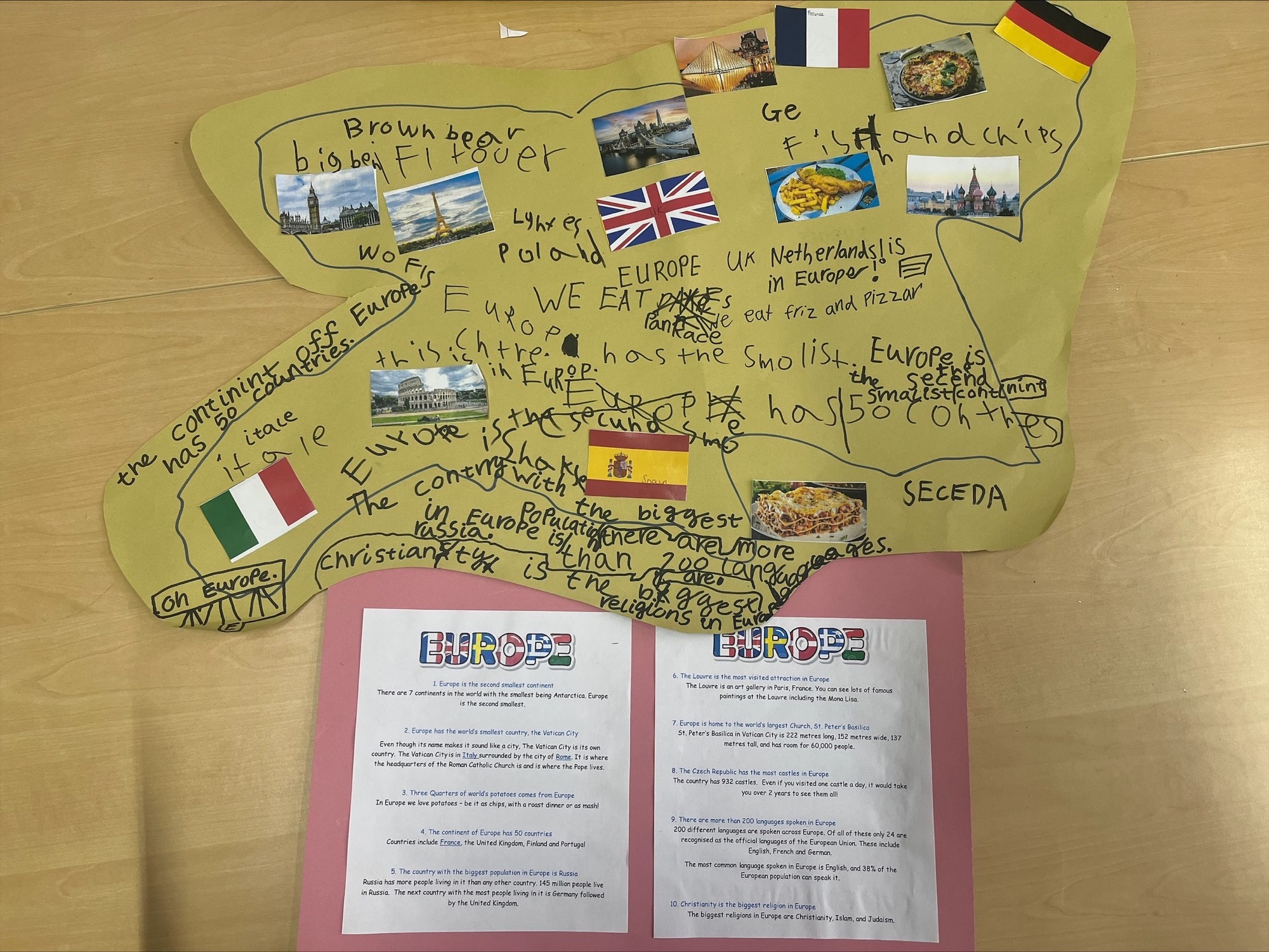 Year 1 explore the continents | Immersion Education | Kensington wade